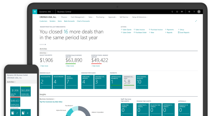 How To Customize Your Microsoft BC In The Food & Beverages Industries ...