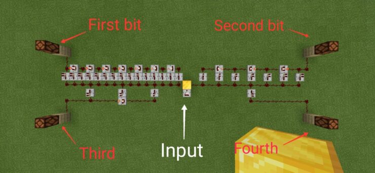 What Are Signal Decoders? Function and Applications - Nhlink.net